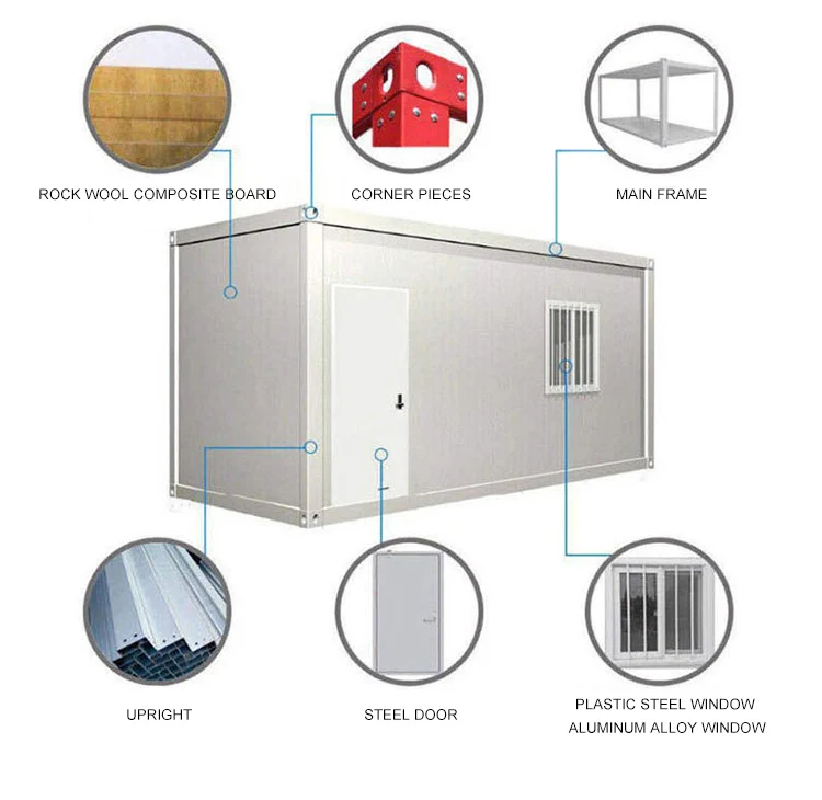 Longtime Prefab Luxurious Expandable Container Jail House For Sale ...