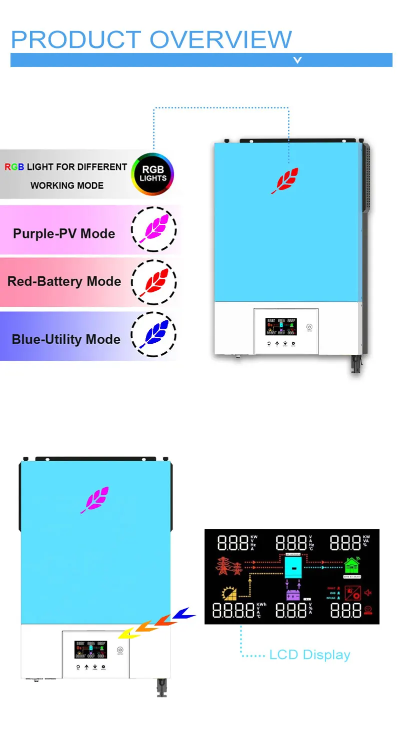 Blue Sun Inverter Off Grid 15kw Three Phase Off Grid Inverter Hybri ...