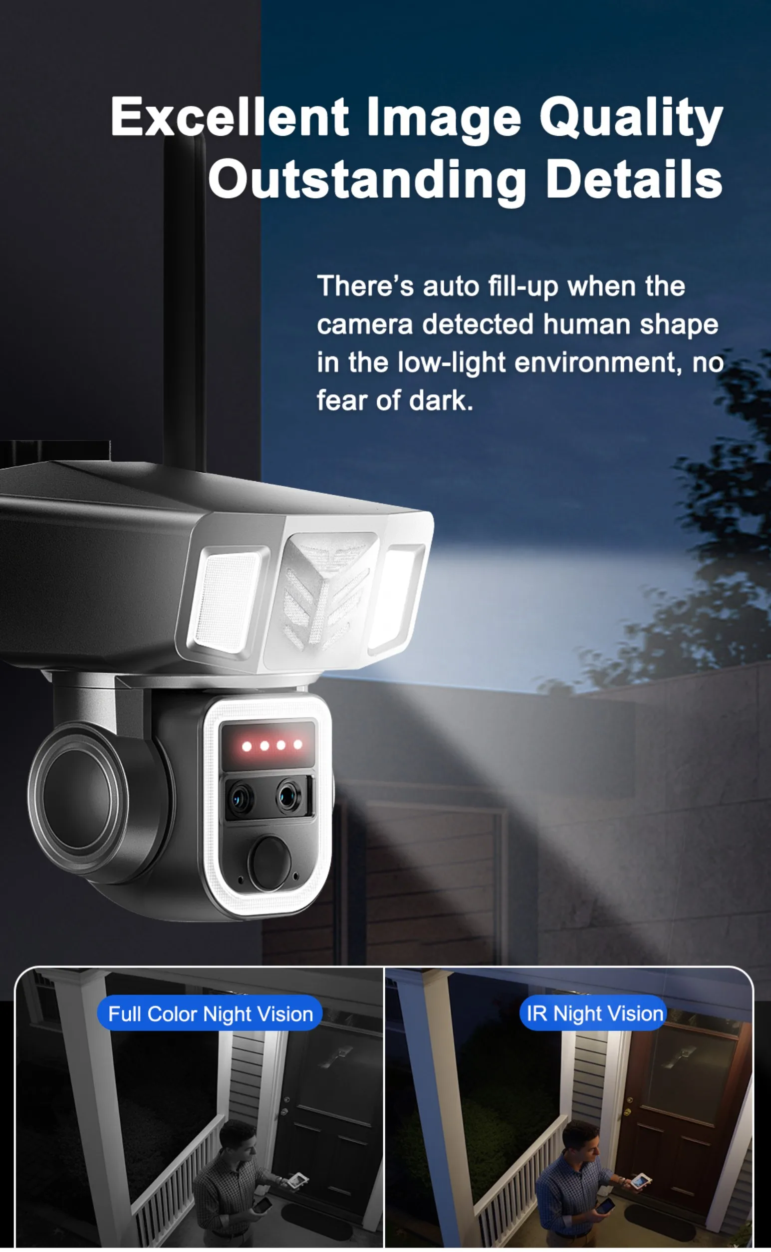 4G 20X 4MP Solar Dual Lens Camera With Sound and Alarm Floodlight ...