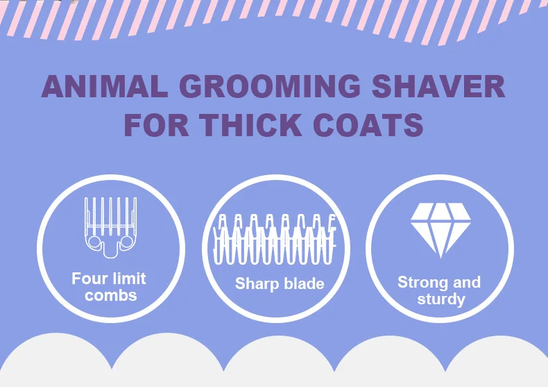 Iclipper-max1 Big Animal Hair Clipper Pet Dog Cat Grooming Kit