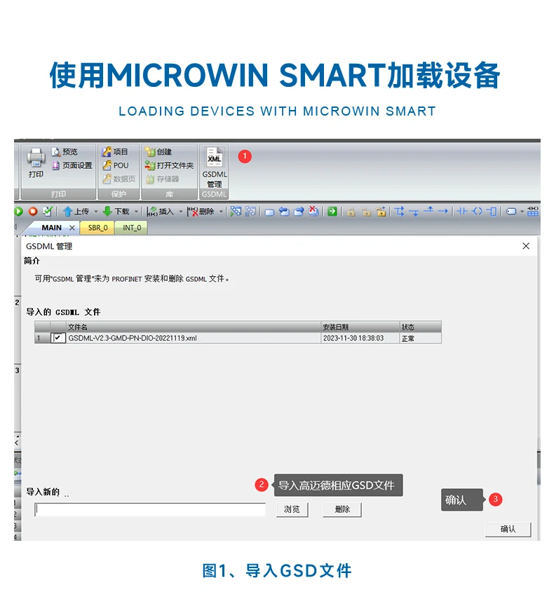 Profinet Integrated Remote IO Module PN Communication RIO20-PN