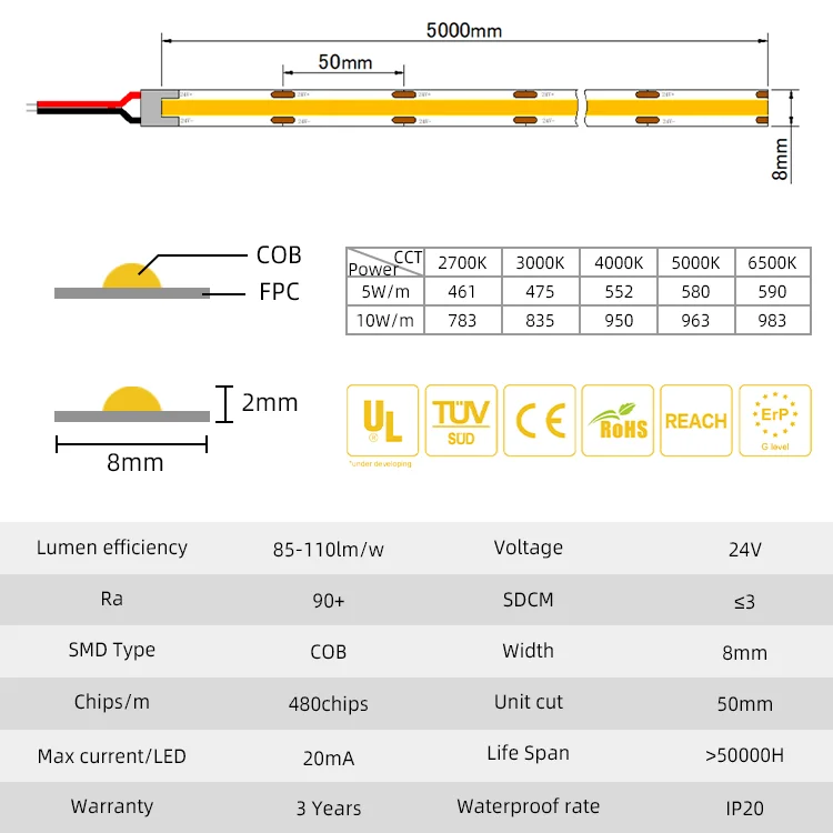 VST 24V COB Strip Light - Flexible, Dimmable LED Solutions