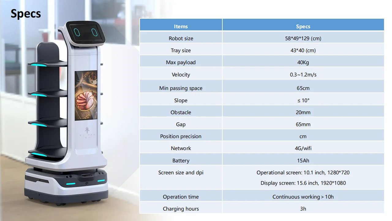 Intelligent Food Delivery Robot - Efficient Restaurant Service