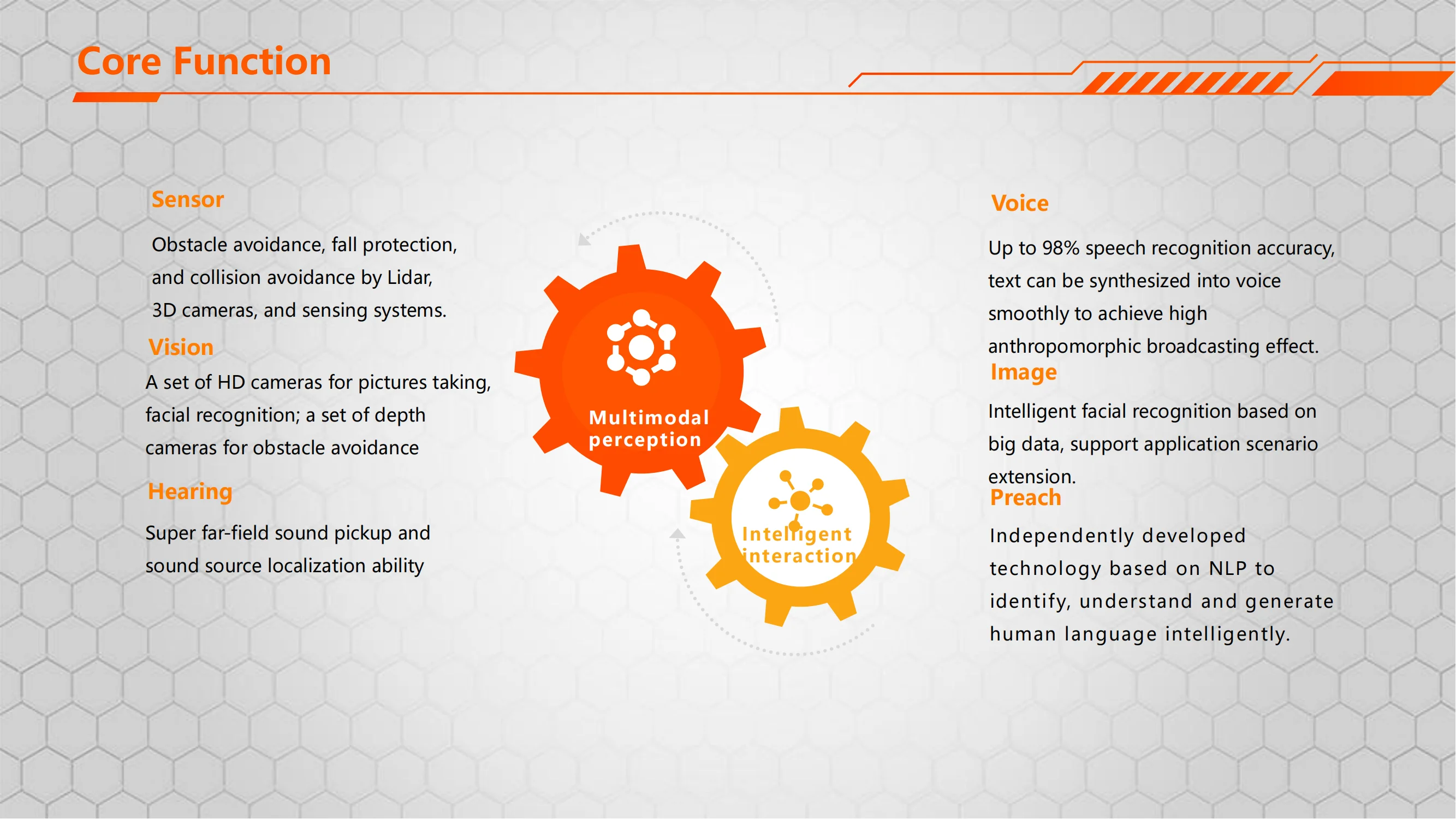 AI Robot - Intelligent Reception Guide for Businesses