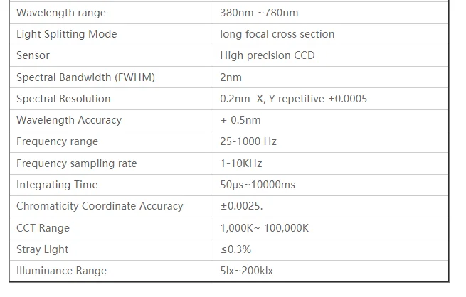 HP350BF Spectral Irradiance Colorimeter - LED & Blue Light Tester