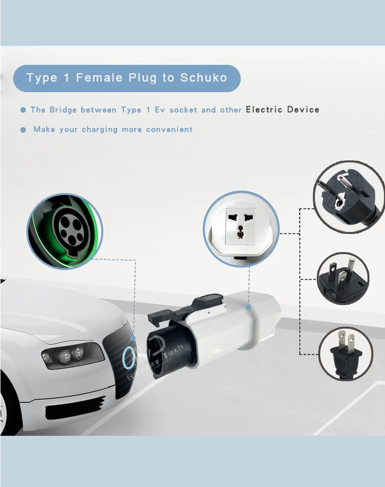EV Charge Adapter - V2L Vehicle to Load Type 1 for MG Citroen