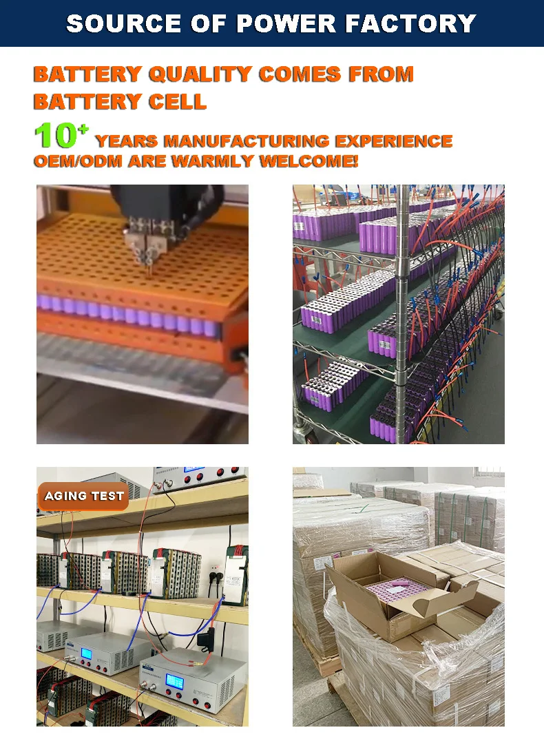 7.4V Lithium Ion Batteries Pack - Reliable Power Solutions