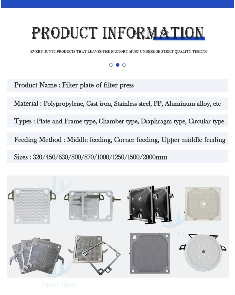 Reinforced Polypropylene Filter Plates,Filter Press Plate,Custom ...