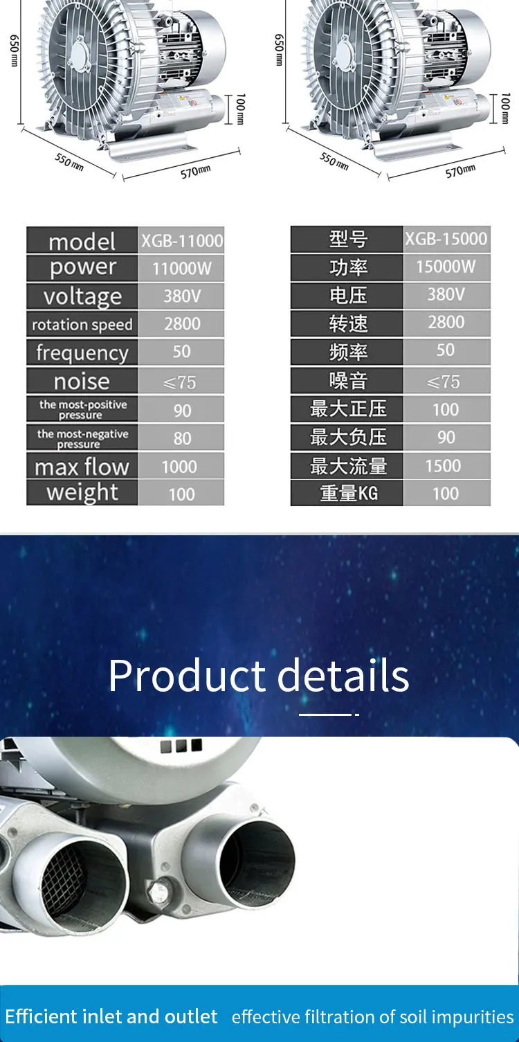High Pressure Vortex Fan - Efficient Agricultural Oxygenator