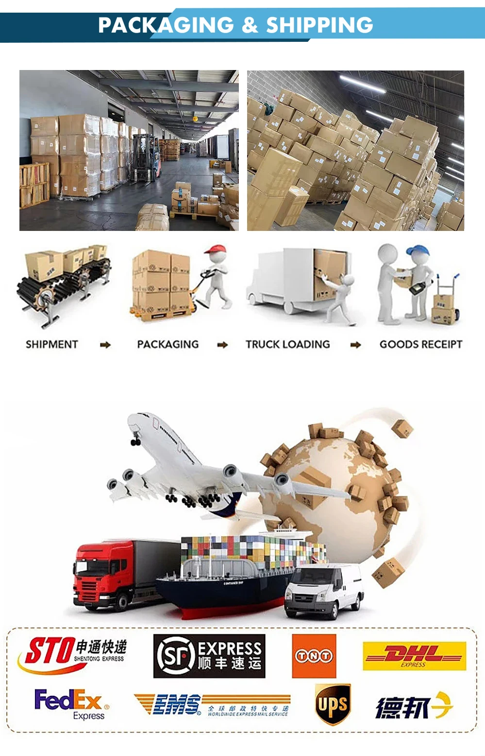 0281020276 Original New Engine ECU Computer Board 1R1797-0010 for ...