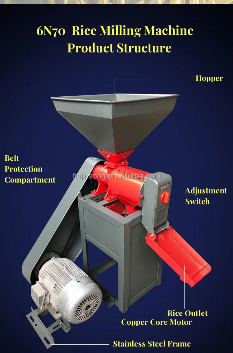 Jinsong 6n70 Diesel Engine Rice Mill Semi-automatic Modern Rice Mill ...