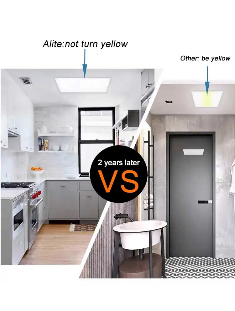 Slim LED Flat Ceiling Lights - Efficient Lighting Solutions