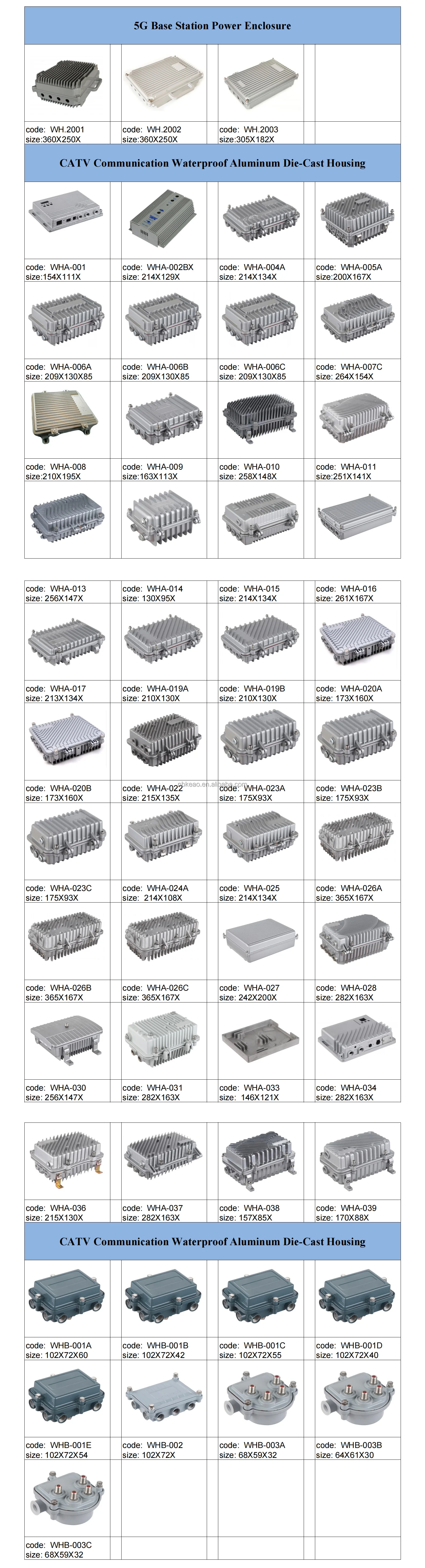 Outdoor CATV Amplifier Electrical Junction Box - IP67 Waterproof Enclosure