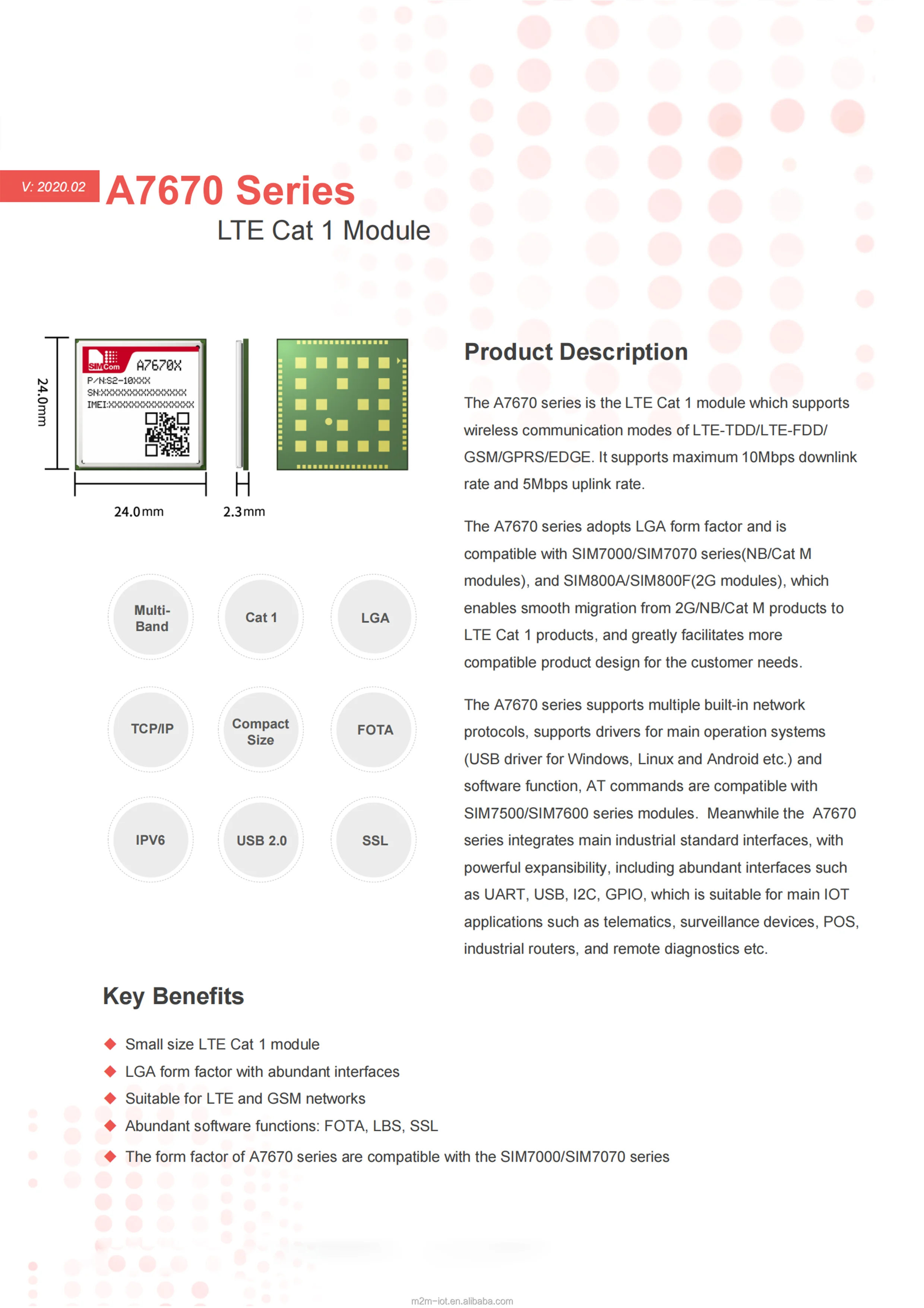 A7670X Modules - Versatile Solutions for M2M Iot Apps