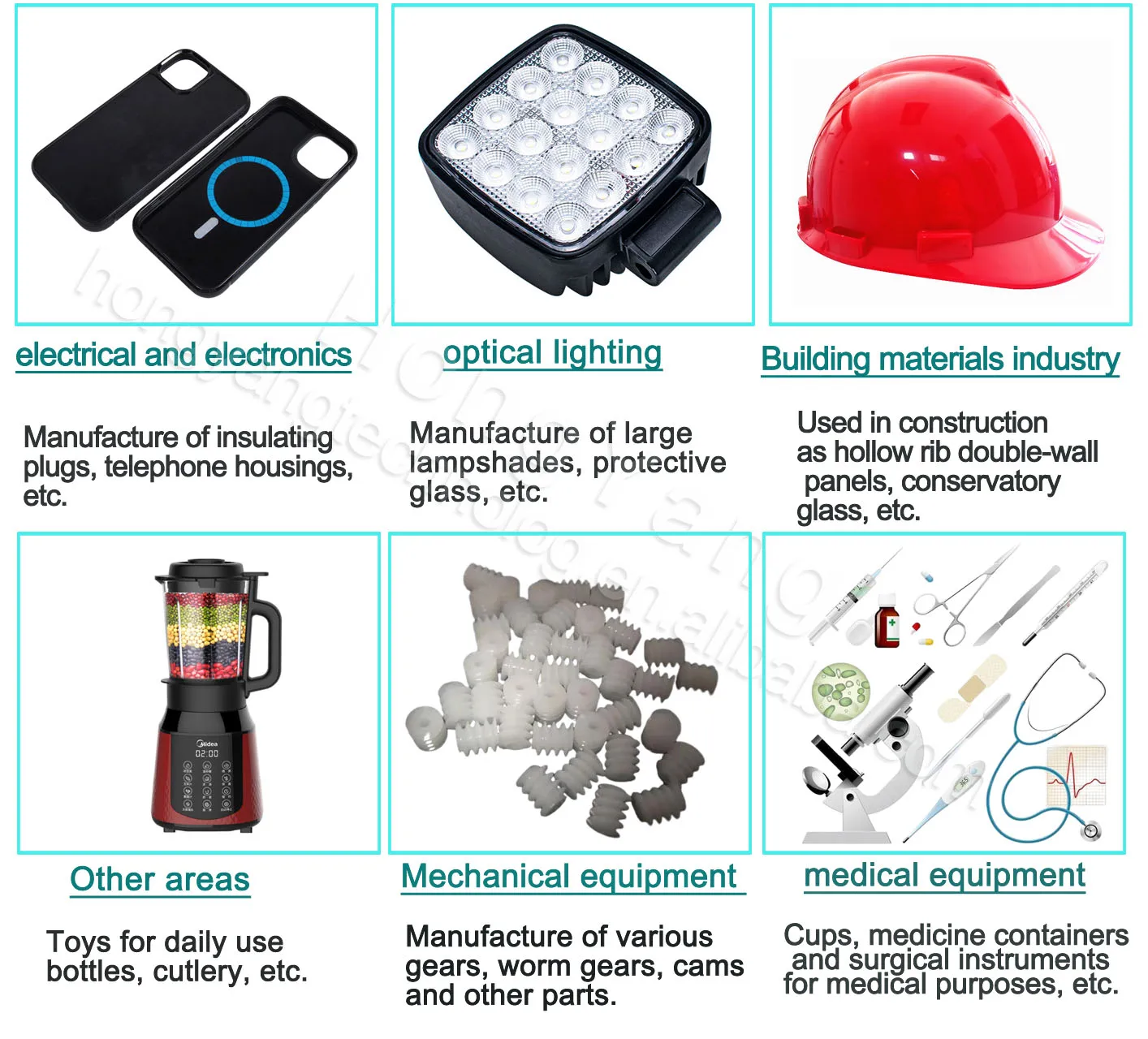 Uv Resistance Grade Transparent Granules Pc Al2647 Plastic Granule Raw Materials - Buy Uv ...