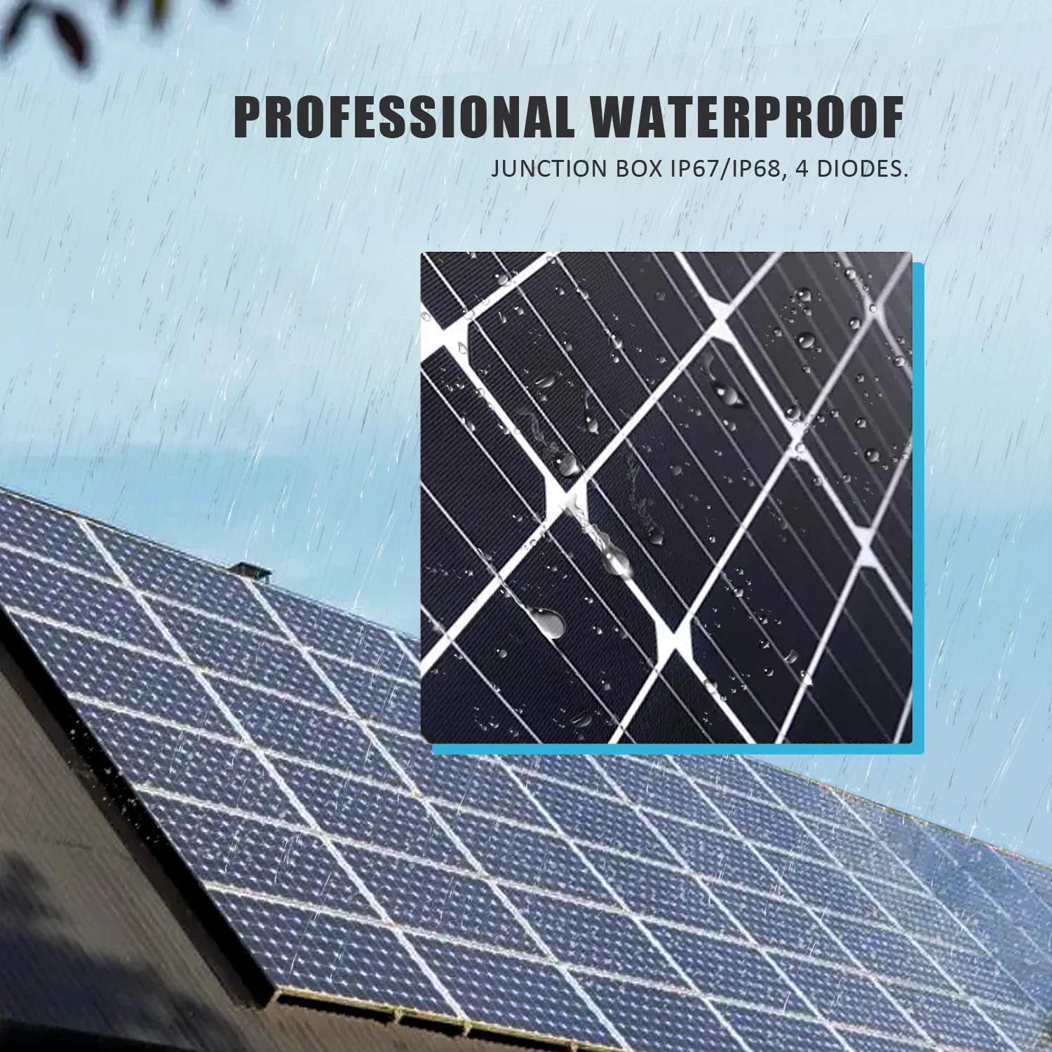 High Quality 72 Cells Photovoltaic Solar Cell Module 100w 160w 180w ...