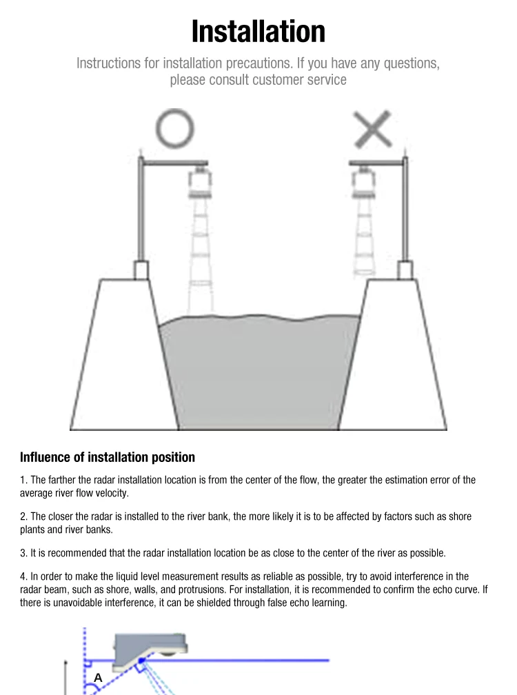 JUBO Radar Flowmeter - Accurate Open Channel Flow Measurement