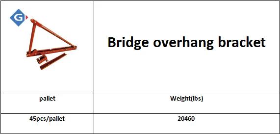 Construction Building Bridge Overhang Bracket C49| Alibaba.com