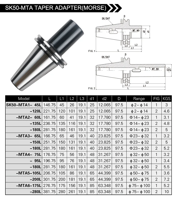 DIN69871 Taper Adapter SK30 SK40 SK50 - Morse Taper With Tang for CNC ...
