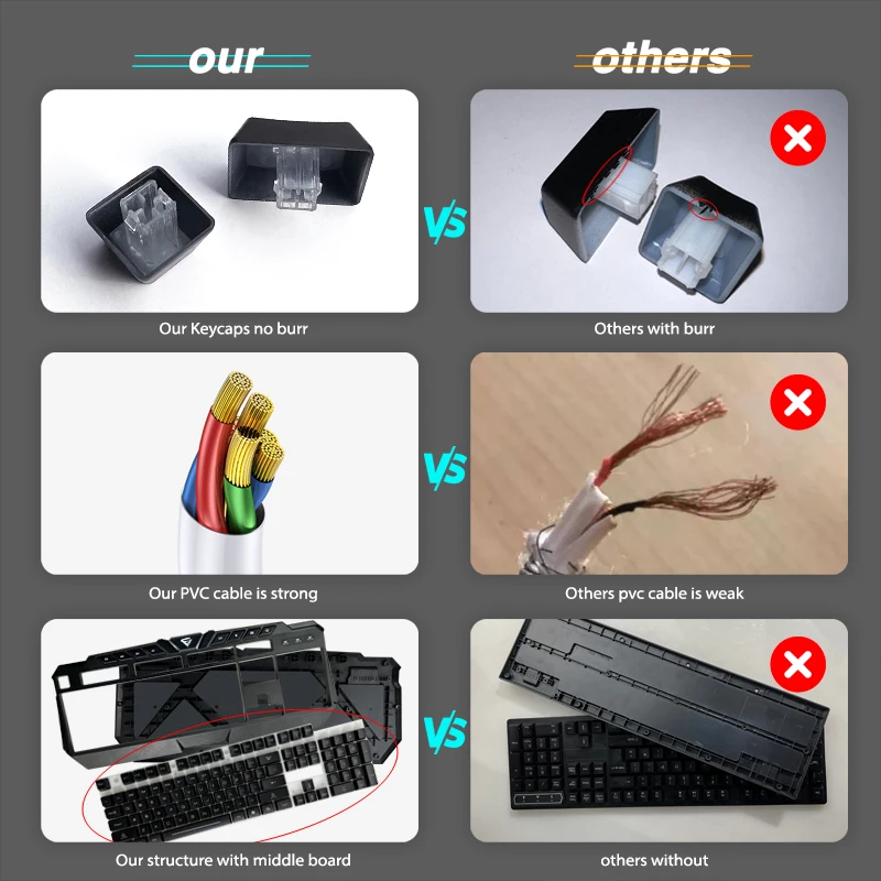 Wire Led Usb Full Keys Rgb Backlit Membrane Light Latest Oem Rainbow ...