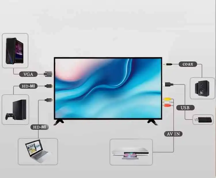 Shop Our Smart LED Tvs - High Definition for Every Room