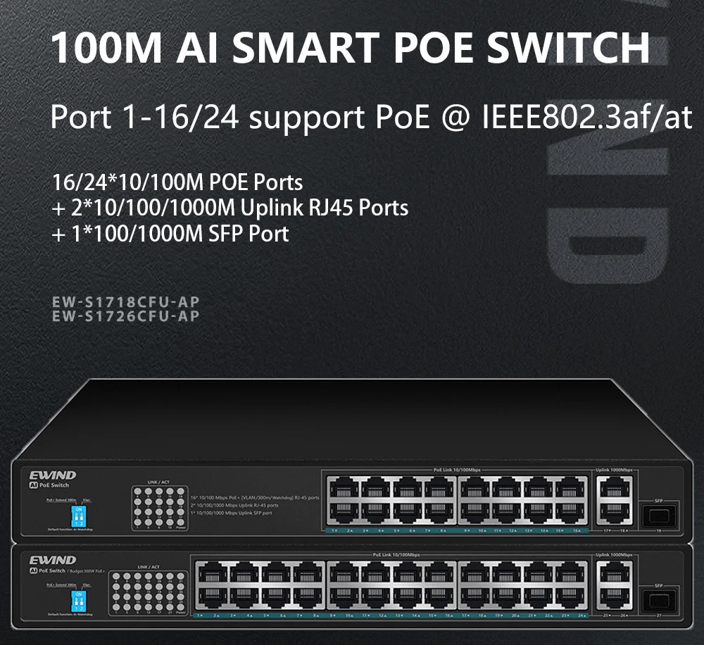 16/24 Ports POE Switch Ethernet Switch with 2 10/100/1000M Uplink RJ45 ...