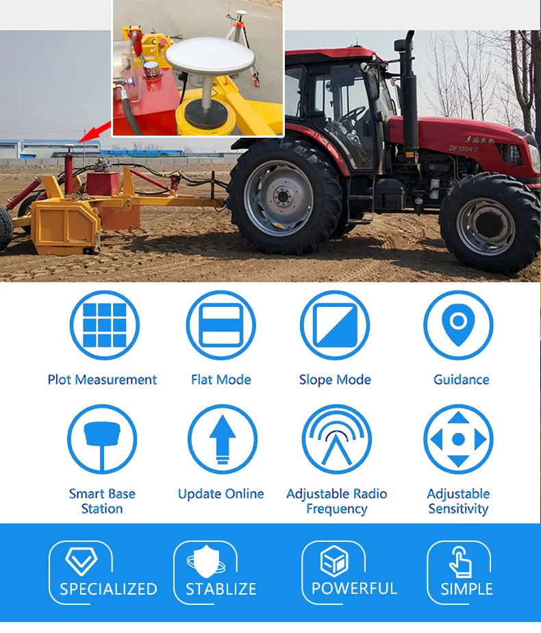Maskura Gnss Land Leveling Gps Farm Machine Guidance Gps Machine ...