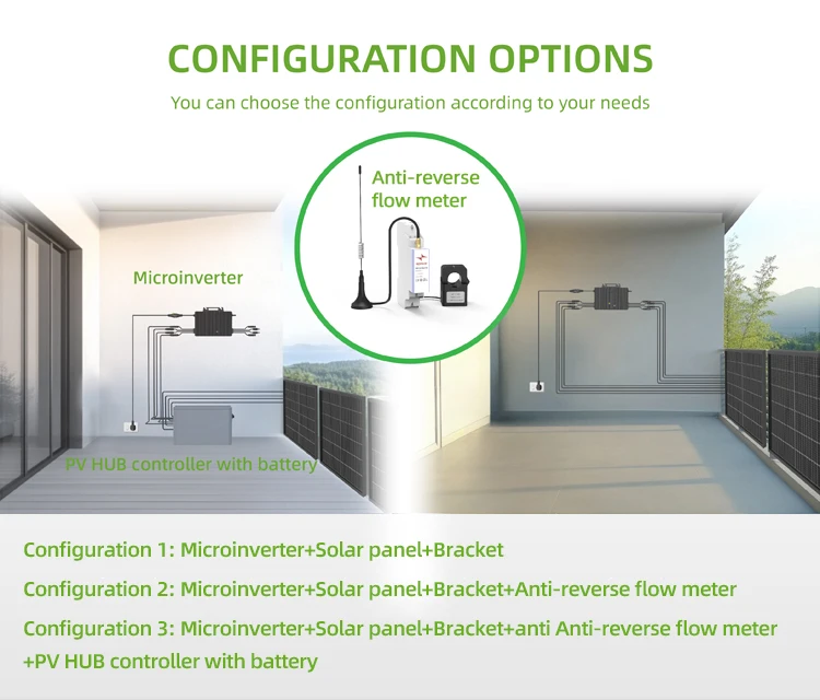 Smart Solar Micro Inverter - 2000W Home System Efficiency