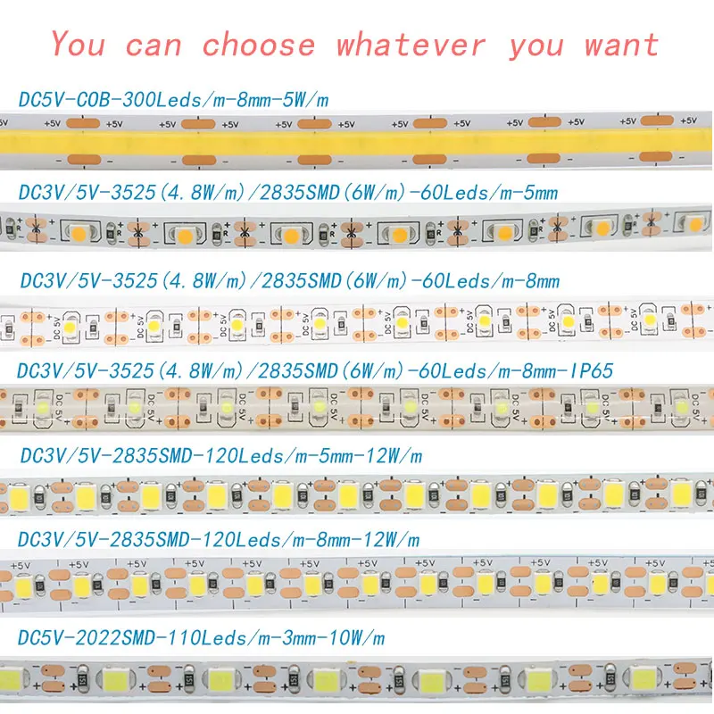 Battery Cell Powered LED Strip Lights - 5V, 50cm, 110 Leds