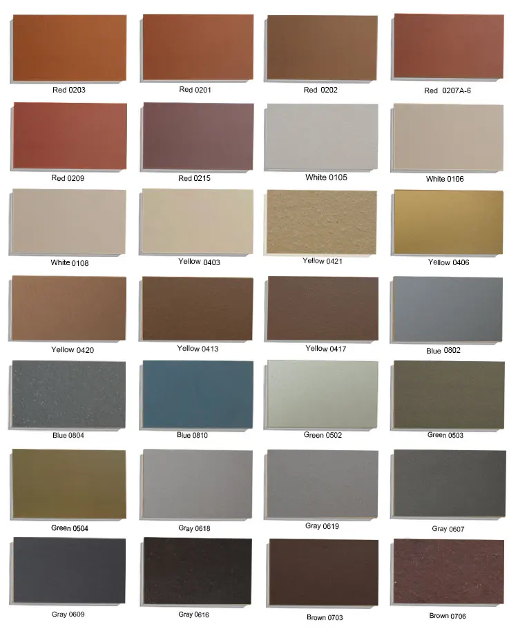 Togen Natural Rainscreen House Facade External Wall Cladding System ...