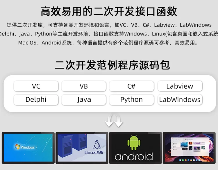 LIN Bus Analyzer Adapter - USB to CAN SENT Protocol Analysis