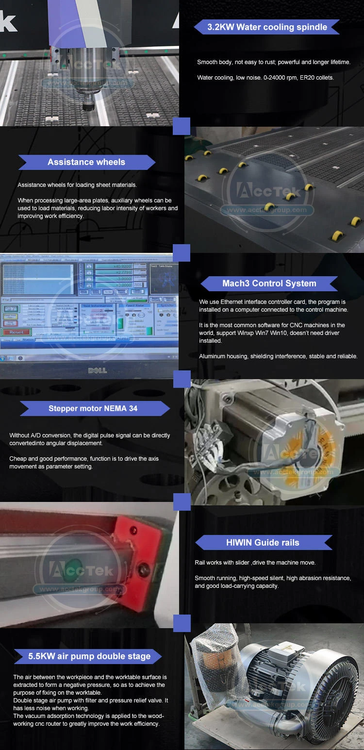 4 Axis CNC Router for High-Accuracy Woodworking Engraving