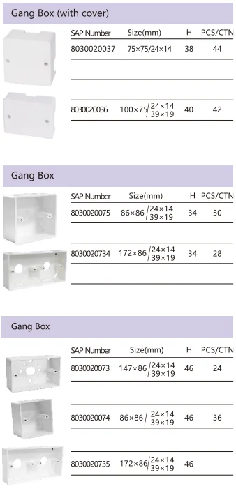 LESSO PVC Conduit Fittings - Reliable Electrical Solutions