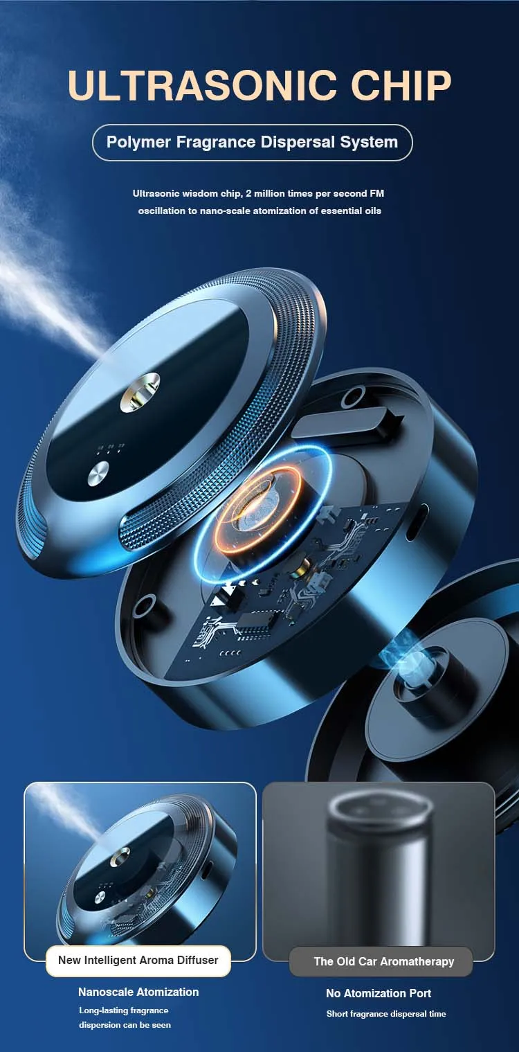 Uten Smart Car Perfume - Luxury USB Rechargeable Aromatherapy