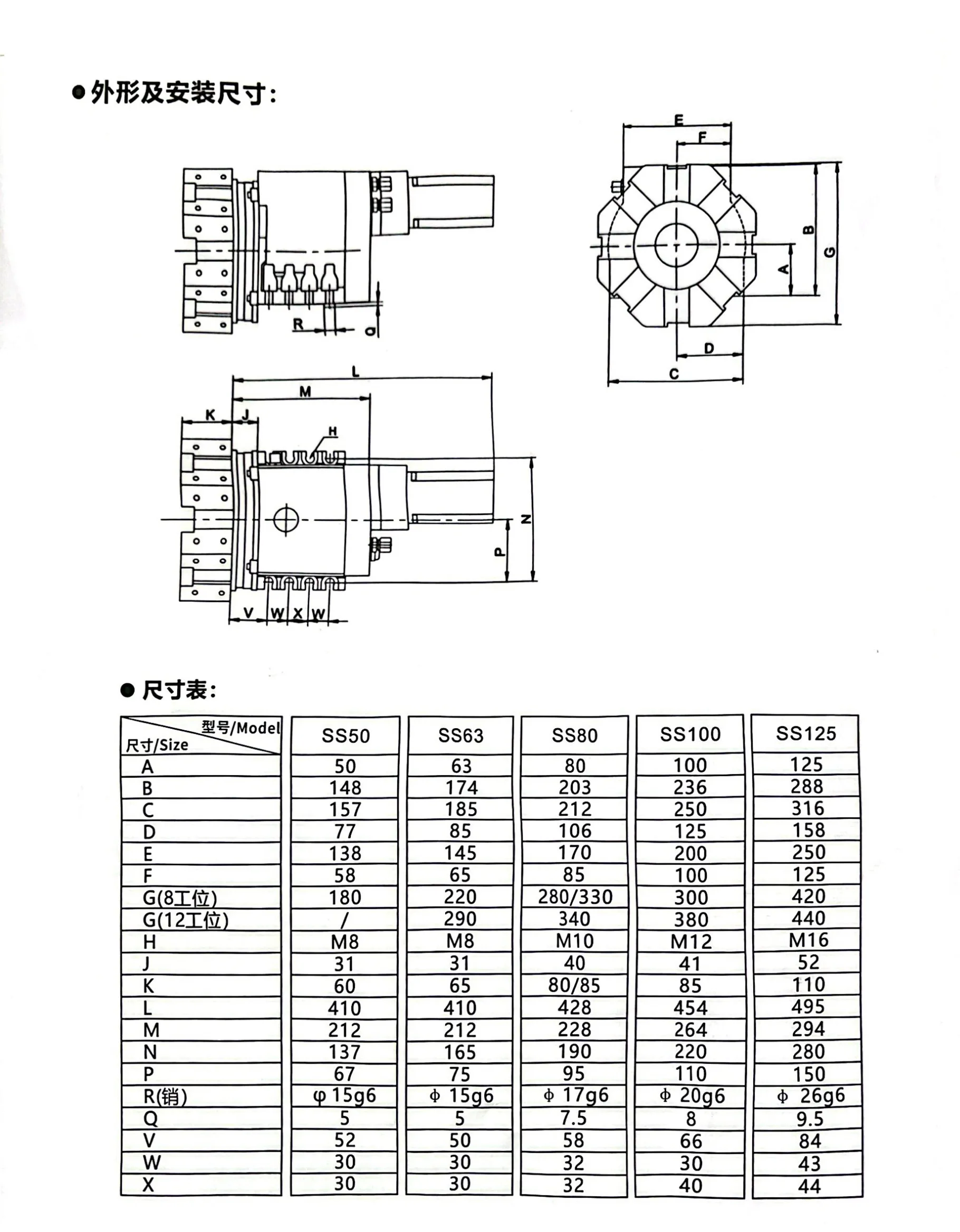 Servo Turrets Series Hydraulic NC Turret for CNC Lathe