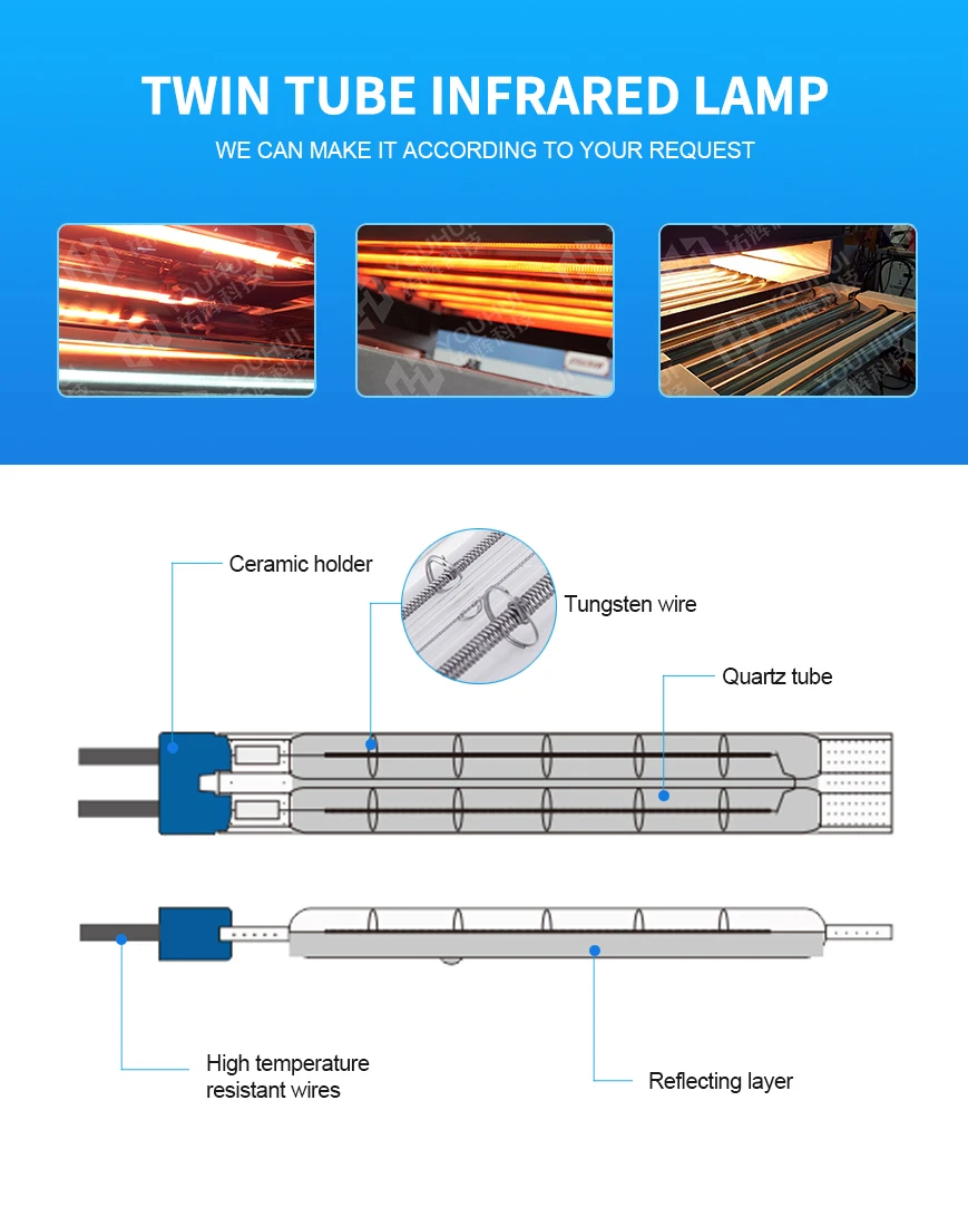 High Quality Quartz Tungsten Filament Infrared Halogen Heater Paint ...