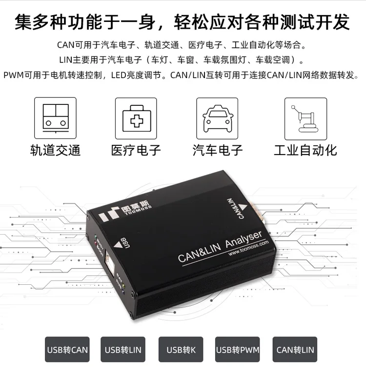 LIN Bus Analyzer Adapter USB To CAN SENT Protocol Analysis Data ...