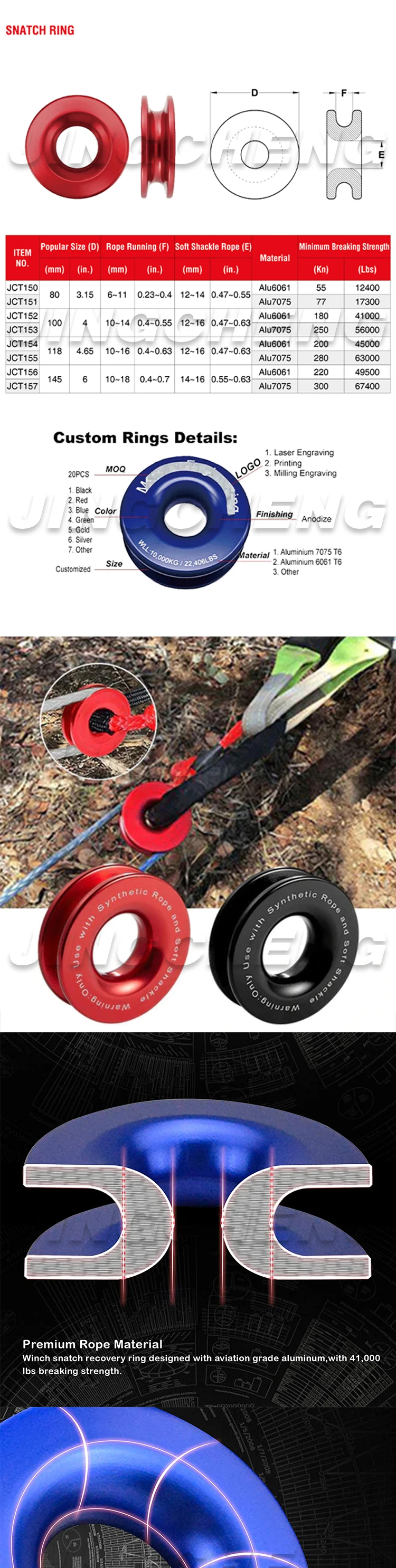 Soft Shackle Soft Shackle 4x4 Soft Shackle Ring - Buy Soft Shackle ...