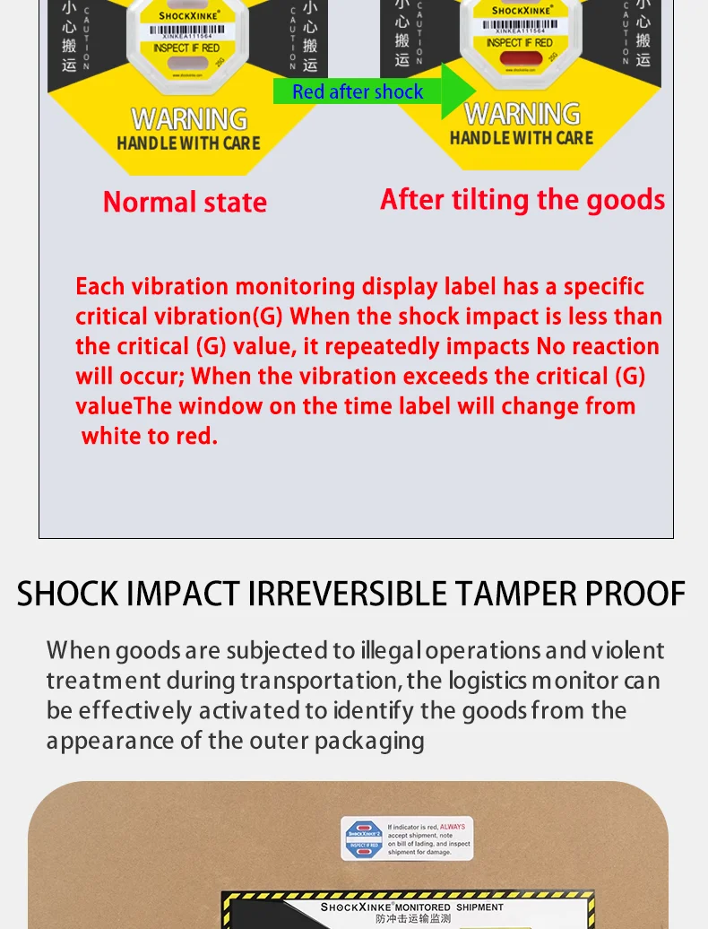 Shockxinke Impact Indicator Durable Acrylic Material Protective ...