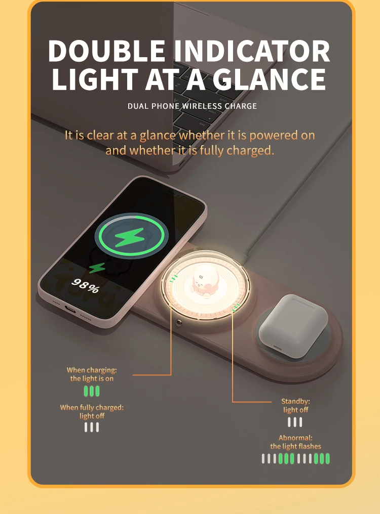 Icarer Family Smart Night Light 3 In 1 Multifunctional Fast Wireless ...