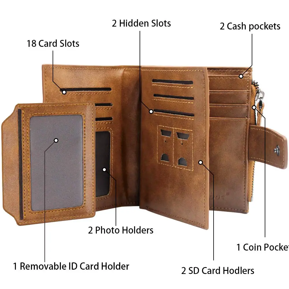 Oem Leather Factory Custom Men's Genuine Leather Wallet With Coin ...