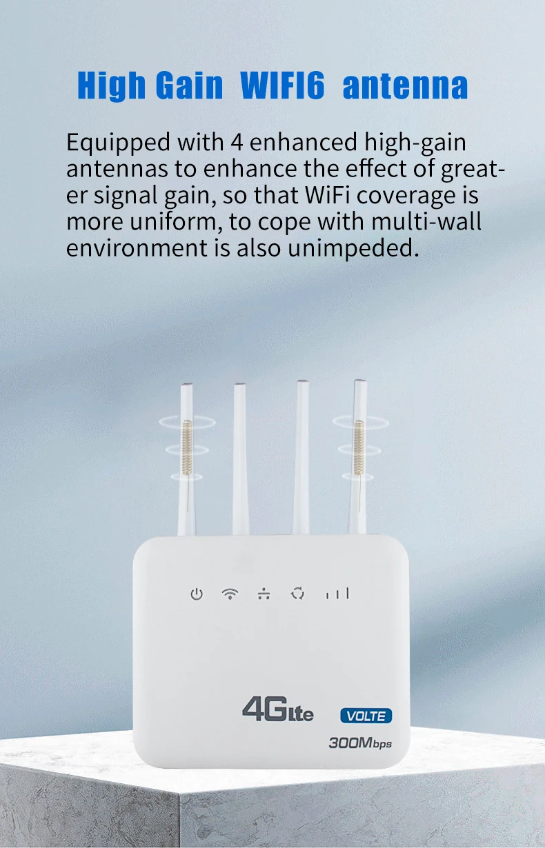 New Home 4G Wi-Fi Router With SIM Card 300 Mbps Broadband 2.4G ...