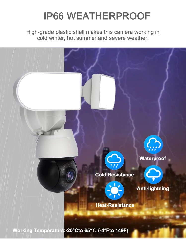 High Quality Motion Detection Cctv Outdoor Widi & Audible White Flood ...