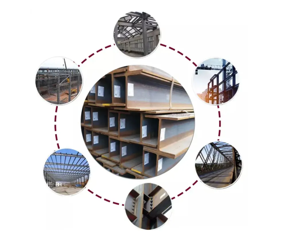 Construction Structural I Beam Ss400 Astm A36 H Section Hot Rolled Iron ...