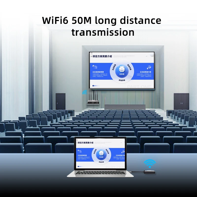 Best 4k Hd Single Transmitter And Multiple Receivers Enterprise-level ...