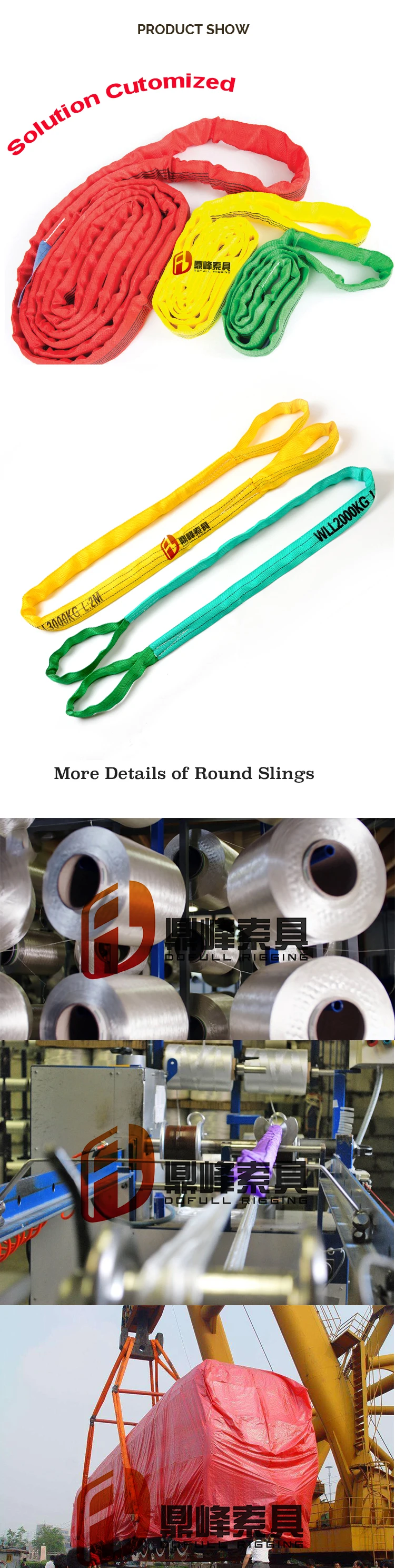 Round Sling Cargo Sling Lift Belt Rigging Belt Ce Tuv Gs Certified ...