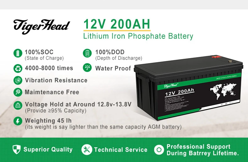 Tiger Head 12V 200Ah Lifepo4 Lithium Ion Battery Pack for Solar Energy ...