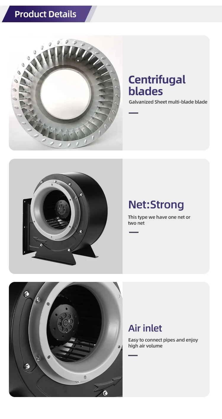 Centrifugal Blowers Best Industrial Oscillating Fan Centrifugal Box Fan ...