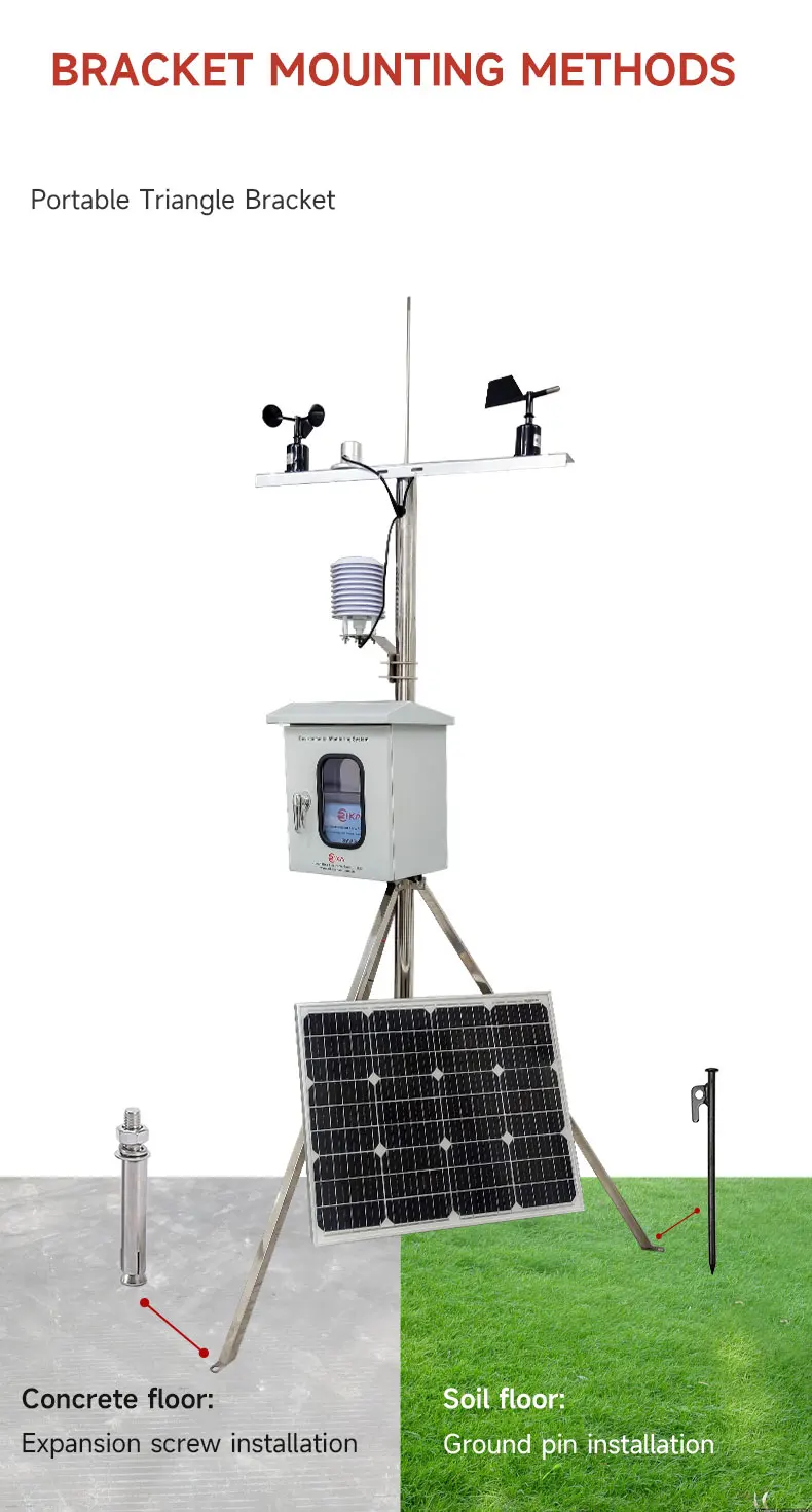 RK900-01 Professional Weather Station - Complete & Reliable
