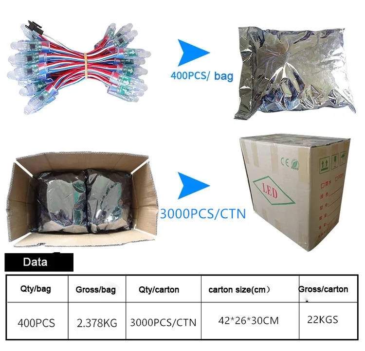 Ws2811 Xconnect Ws2811 12v Pixel Ip68 18awg Pixel Led Ws2811 Square ...